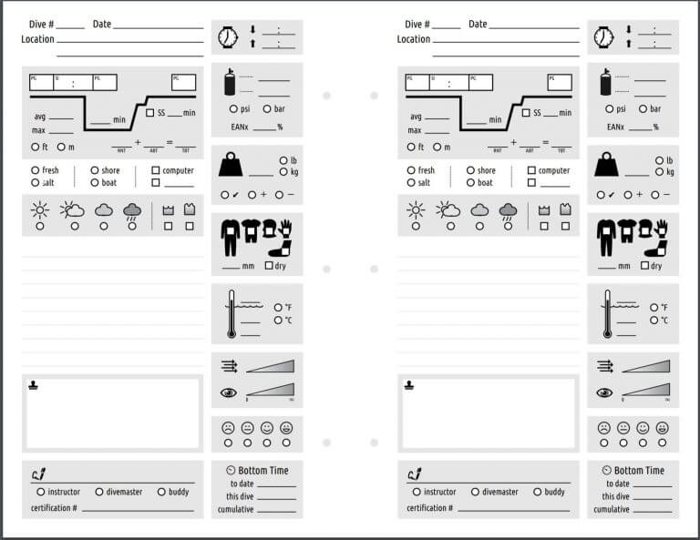 How To Create your own Dive Logbook - Gate to Adventures